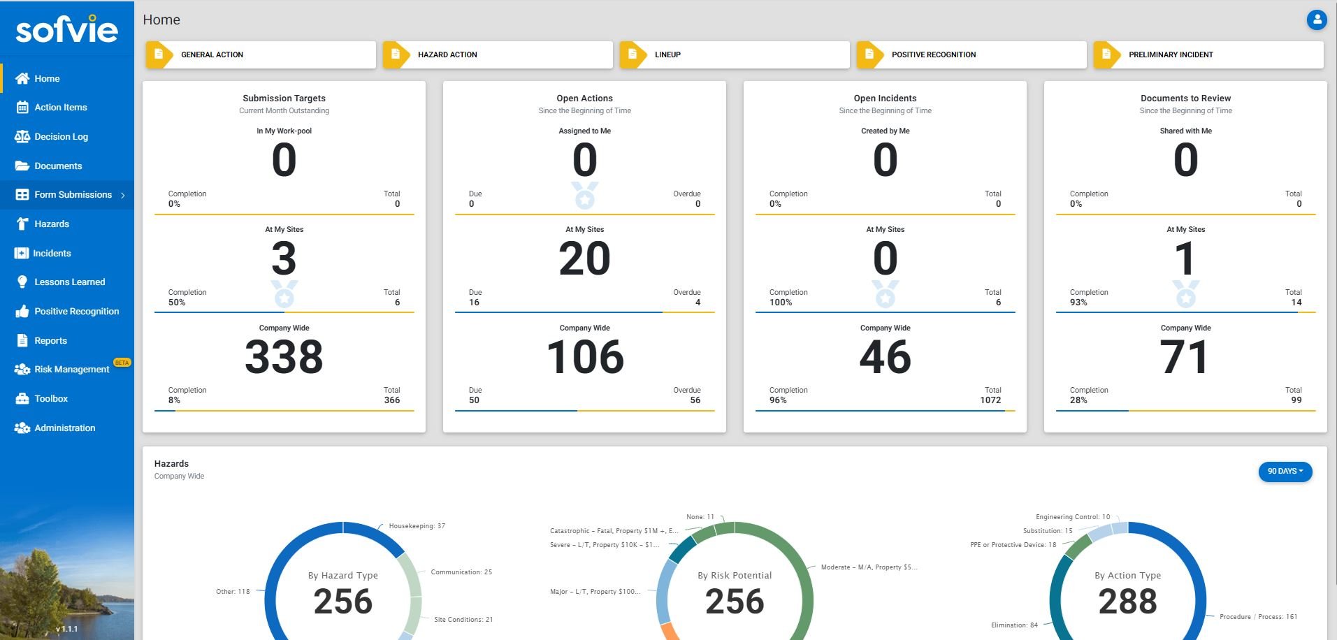 sofvie Reviews 2025: Details, Pricing, & Features | G2