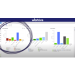 Compare AuditBoard vs. Workiva | G2