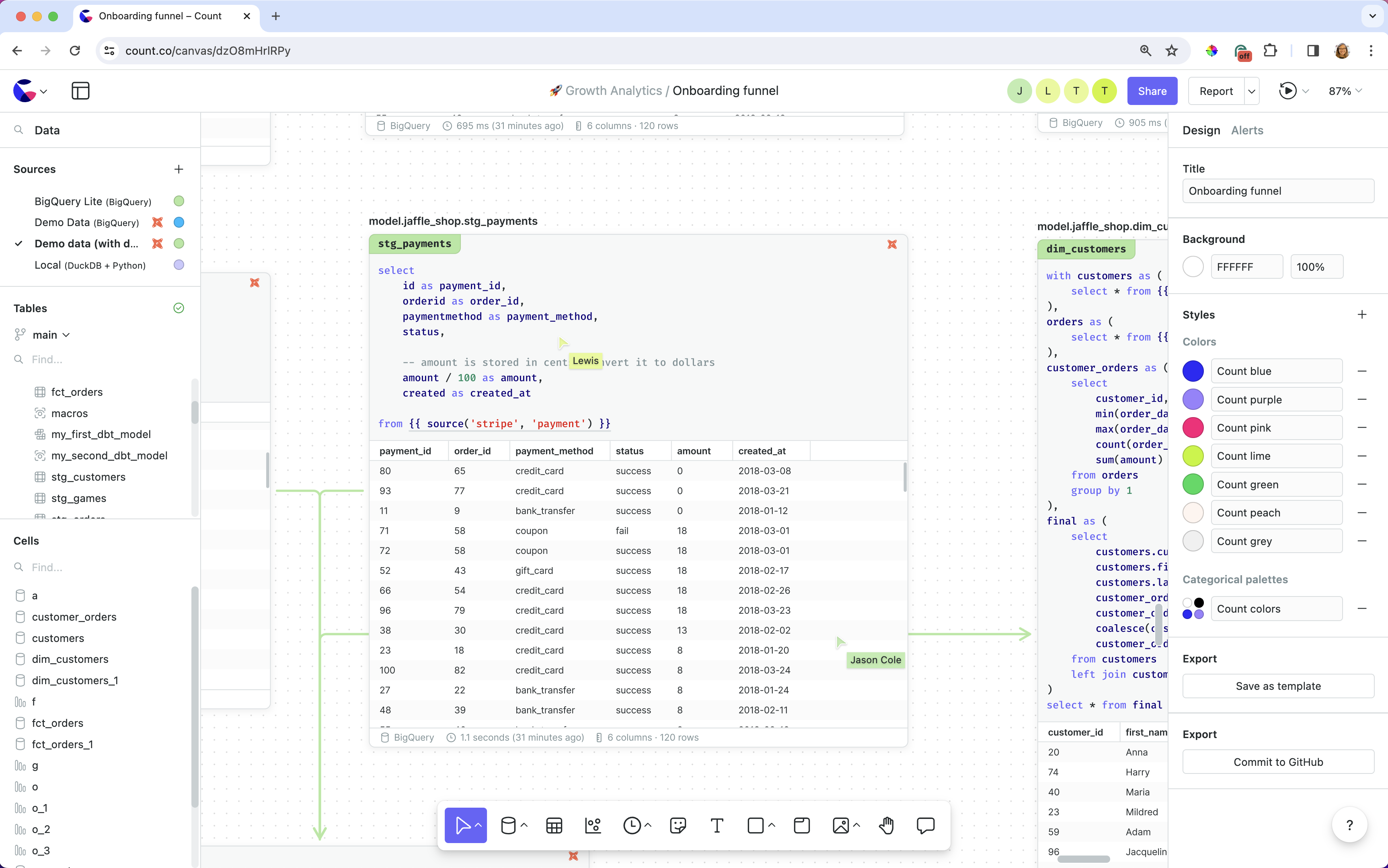 Count Reviews 2025: Details, Pricing, & Features | G2