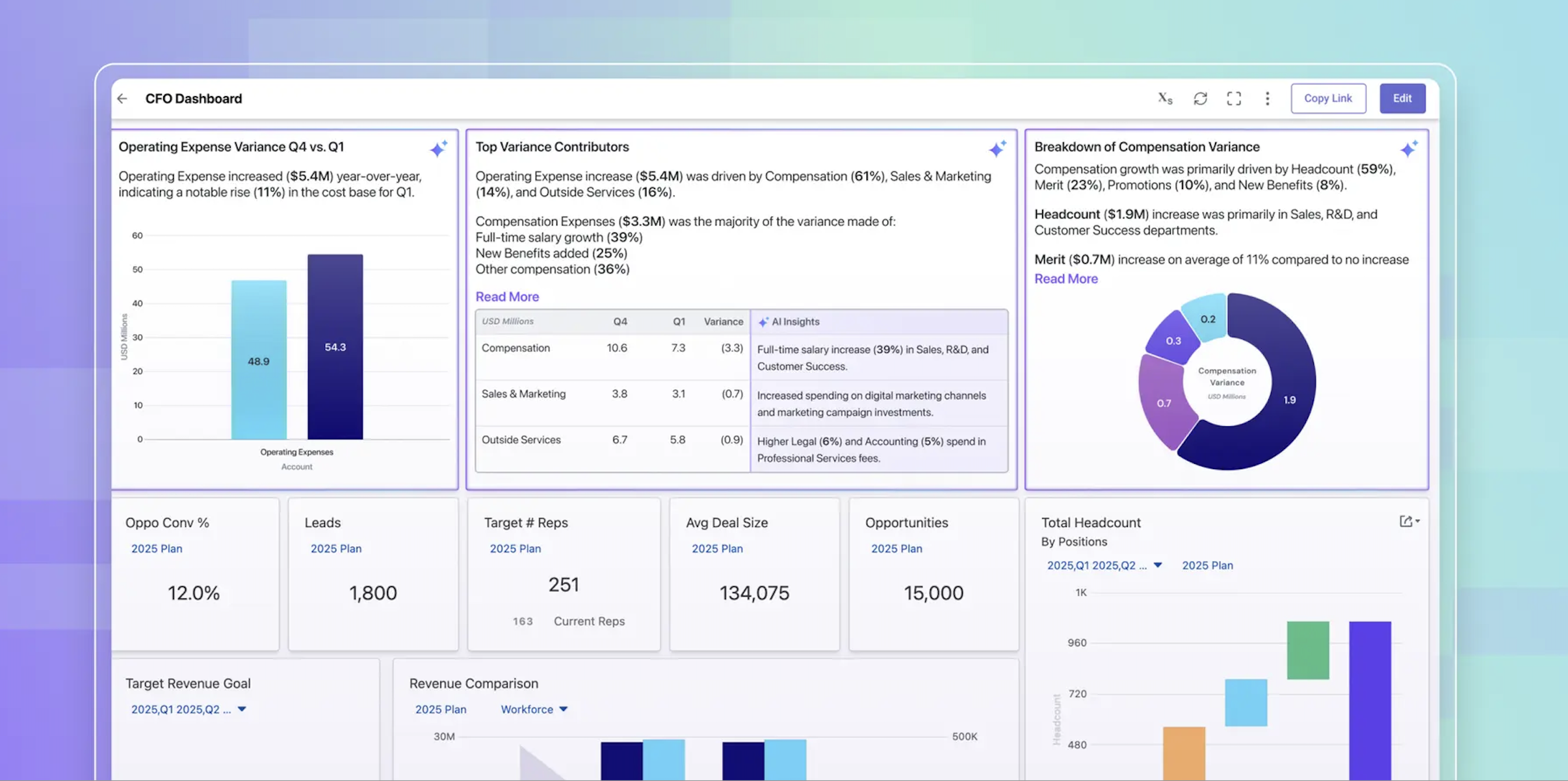 Planful Reviews 2025: Details, Pricing, & Features | G2