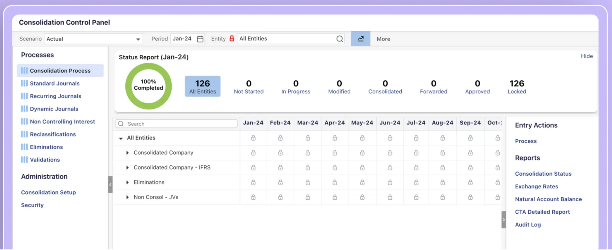 Planful Reviews 2025: Details, Pricing, & Features | G2