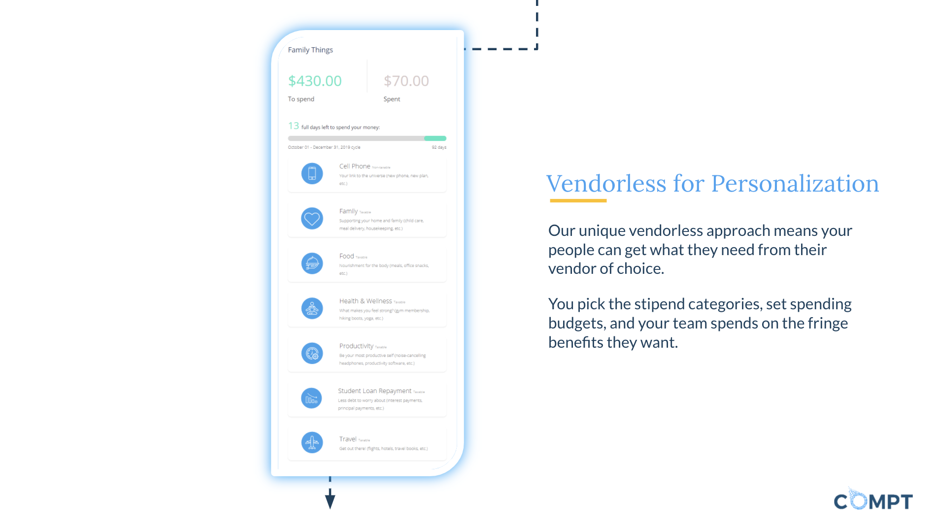 Compt Reviews 2024: Details, Pricing, & Features | G2