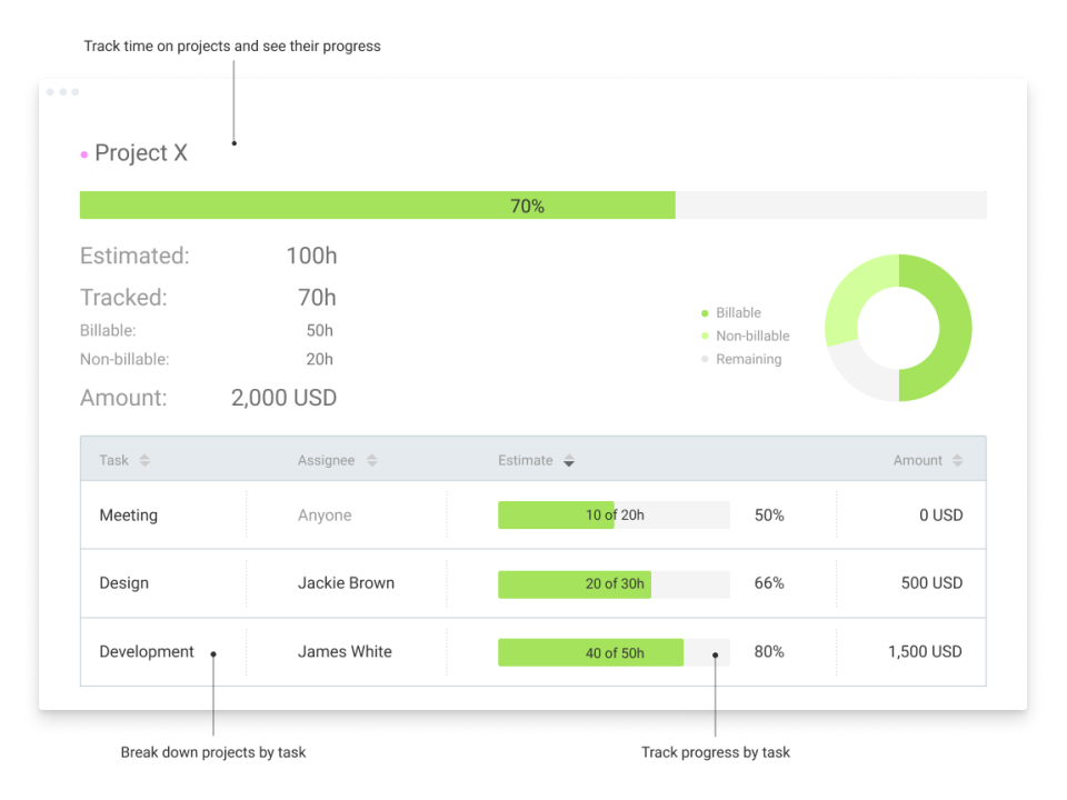 Clockify Reviews 2024: Details, Pricing, & Features | G2