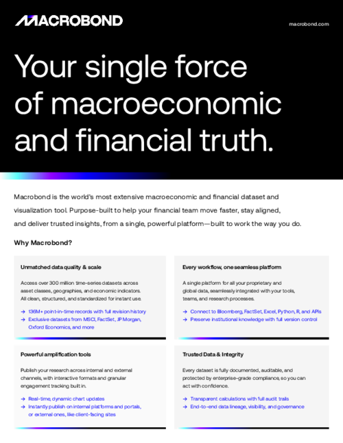 Macrobond Reviews 2025: Details, Pricing, & Features | G2