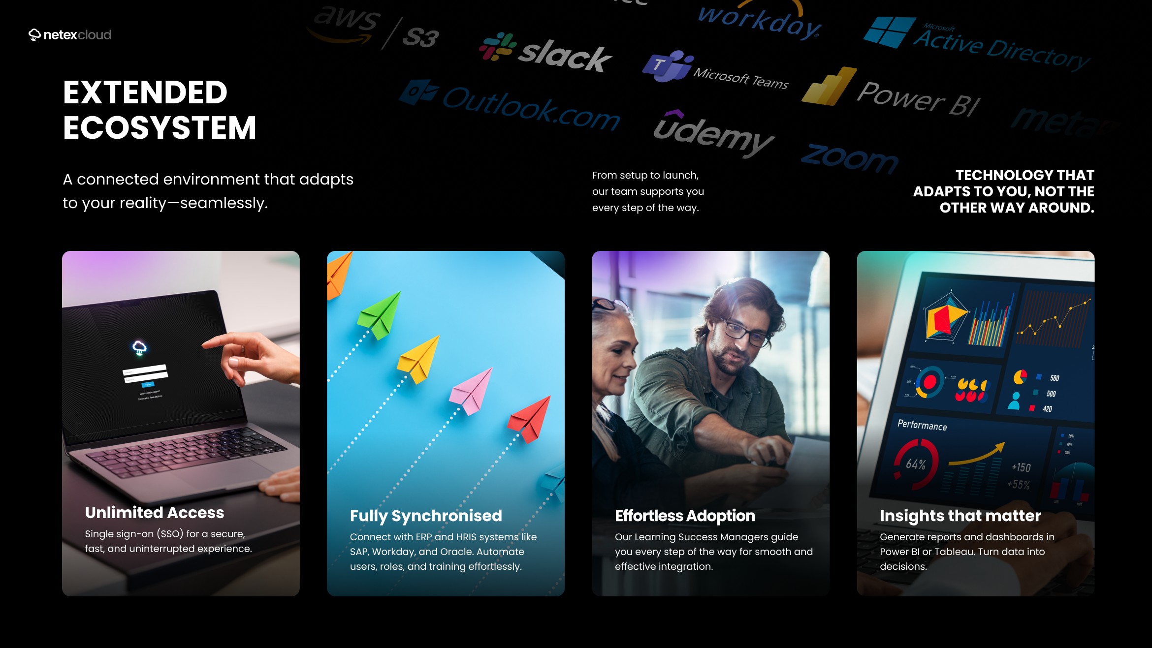 Netex Cloud Reviews 2025: Details, Pricing, & Features | G2