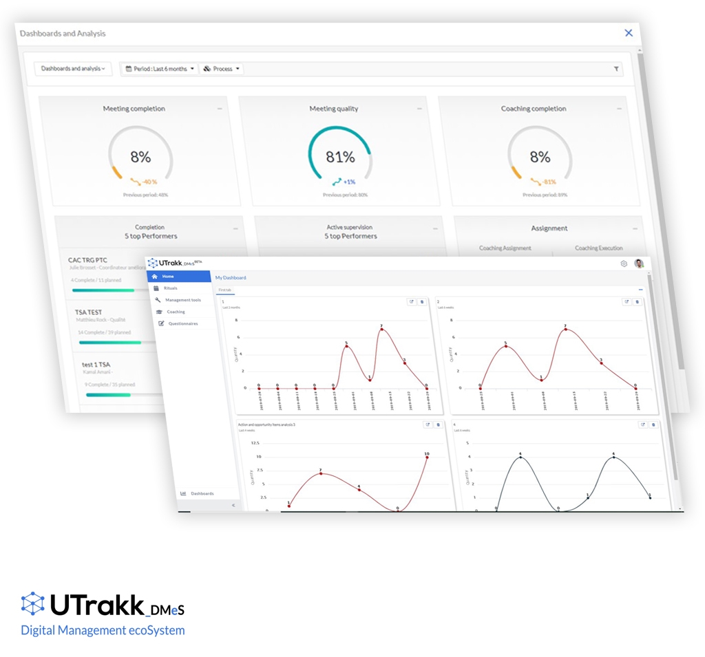 UTrakk Reviews 2022: Details, Pricing, & Features | G2