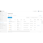 Compare Autodesk Construction Cloud vs. Procore | G2