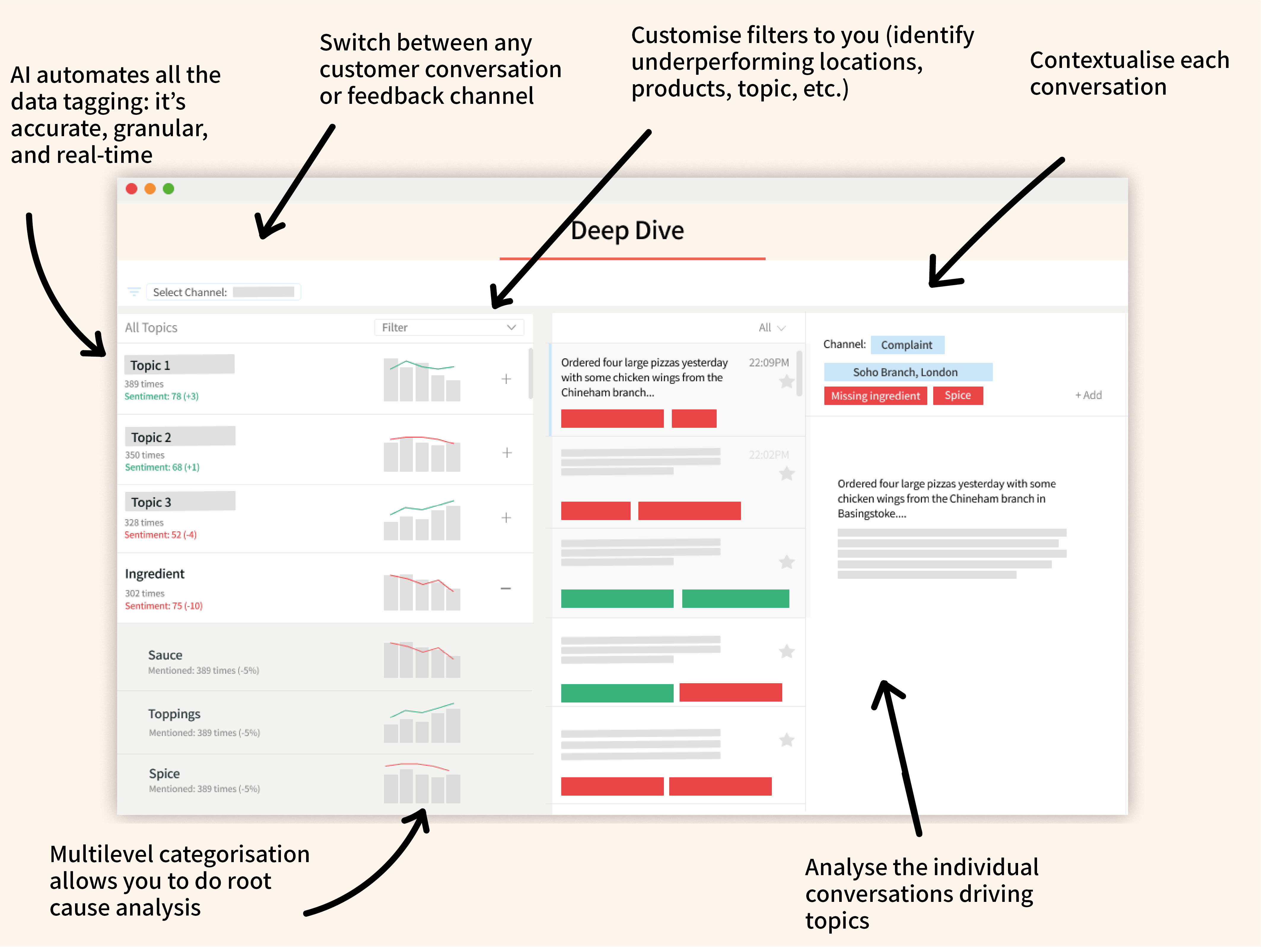 SentiSum Reviews 2021: Details, Pricing, & Features | G2