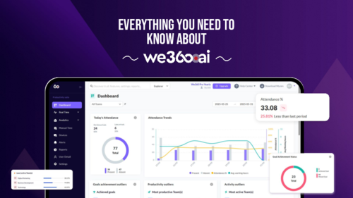 We360.ai Reviews 2026: Details, Pricing, & Features | G2