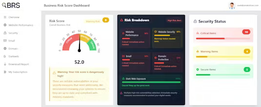 BRS Reseñas 2026: Detalles, Precios y Características | G2