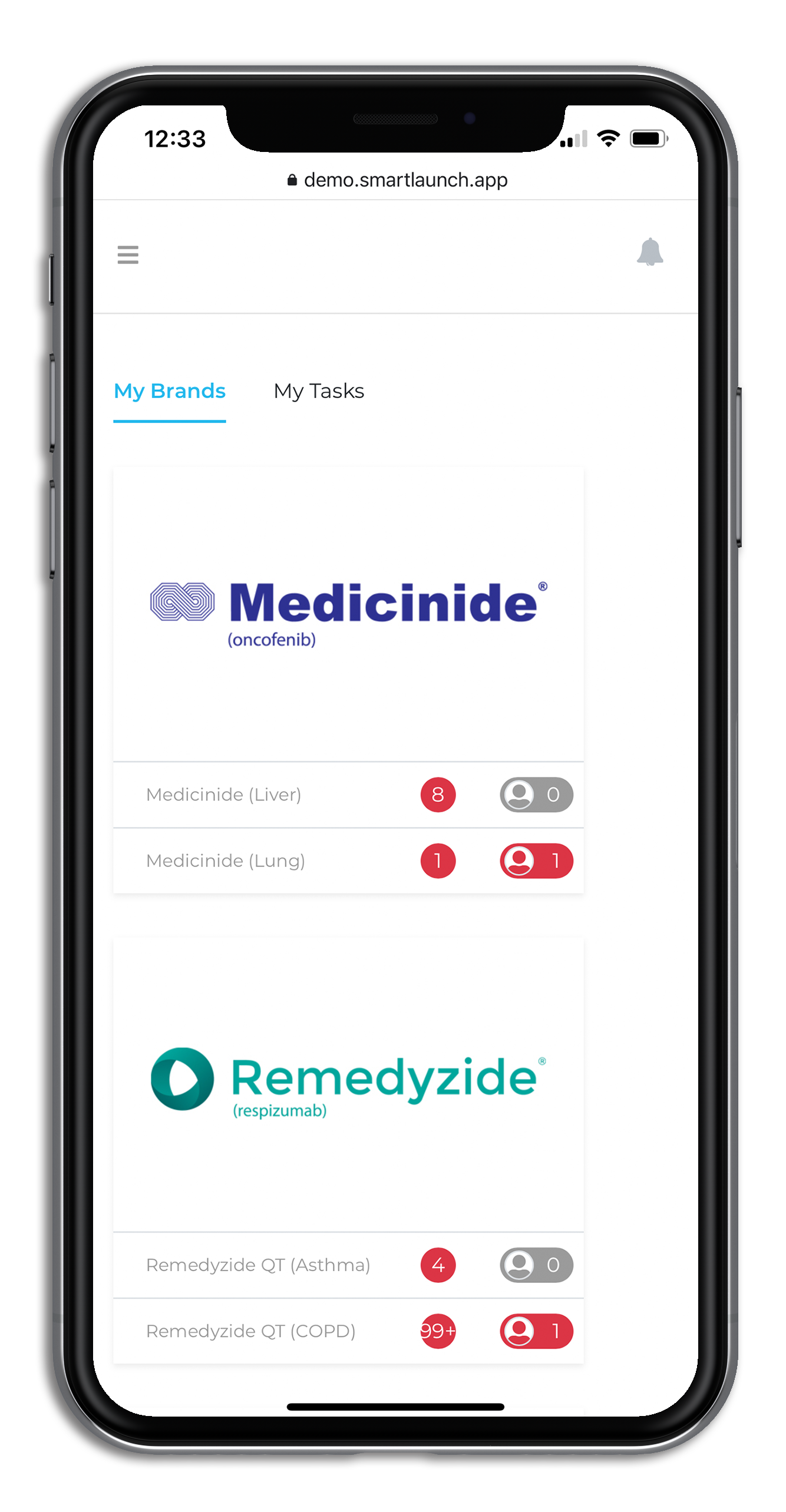 SmartLaunch™ Reviews 2025: Details, Pricing, & Features | G2