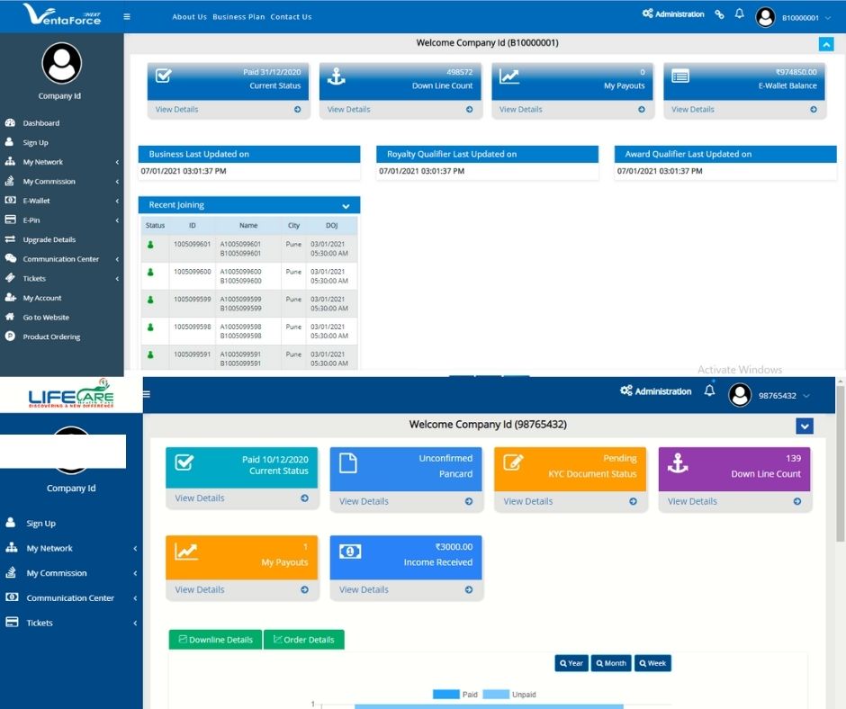 VentaForce - Best Direct Selling Software Reviews 2022: Details ...
