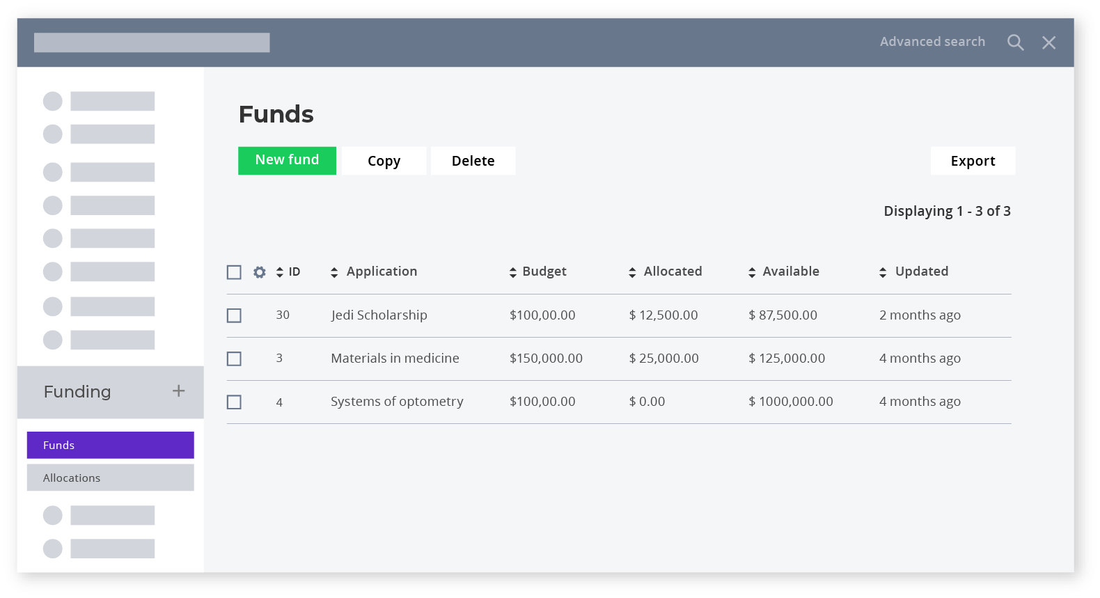 Good Grants Reviews 2022: Details, Pricing, & Features | G2
