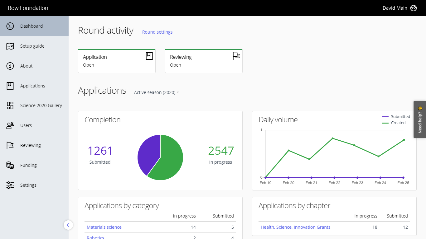 Good Grants Reviews 2022: Details, Pricing, & Features | G2