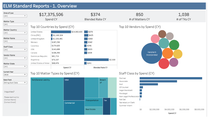 OnitX Enterprise Legal Management Reviews 2025: Details, Pricing ...