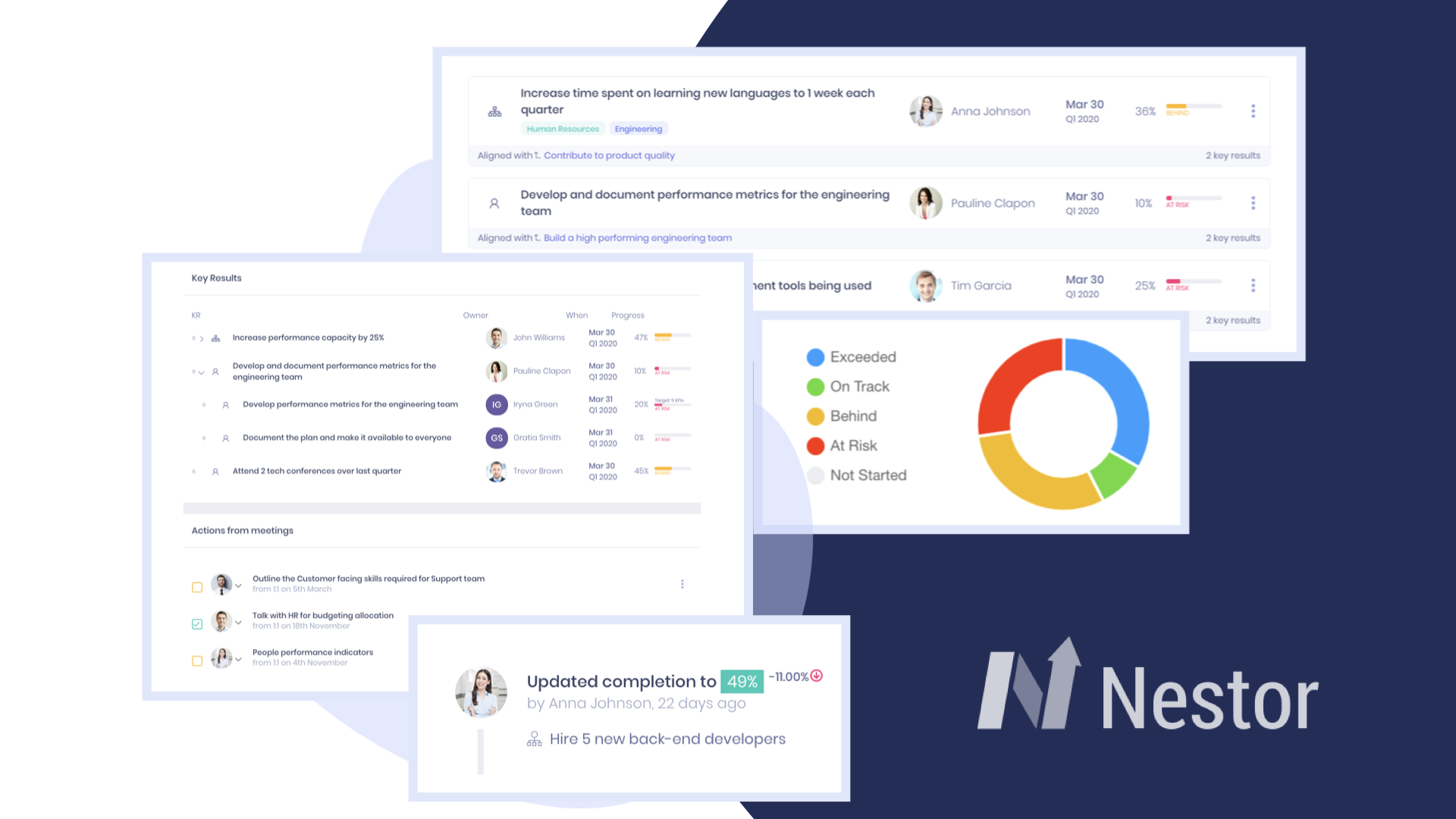 Nestor Reviews 2022: Details, Pricing, & Features | G2