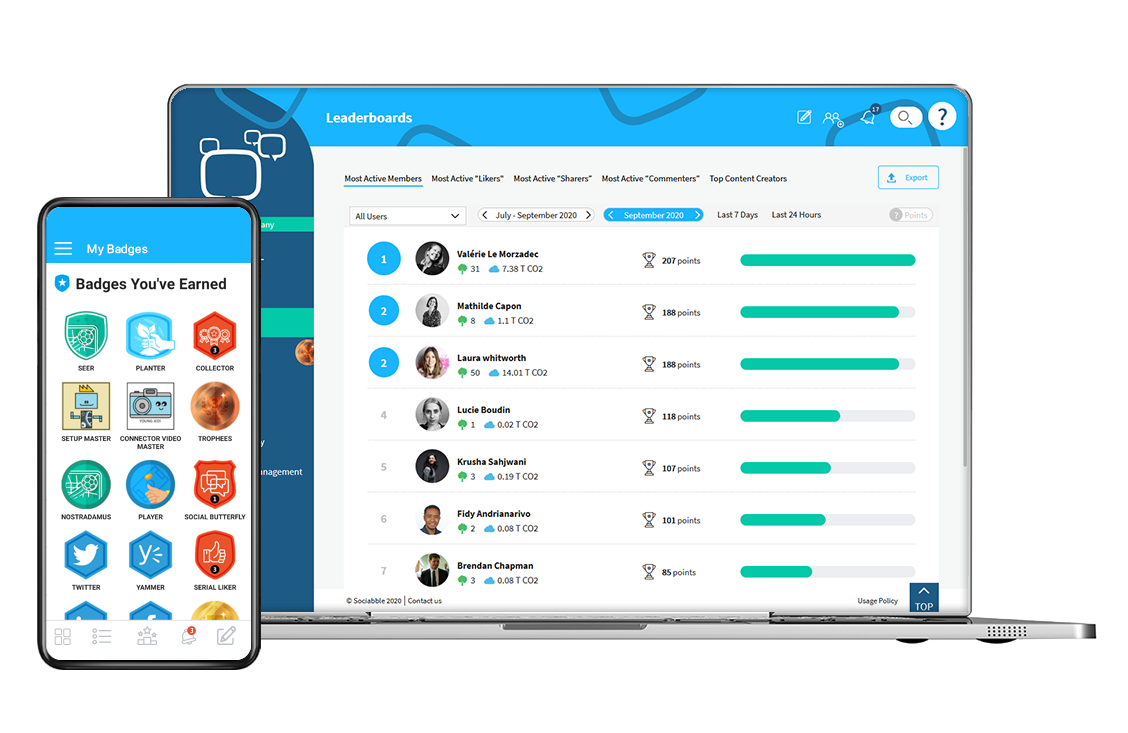 Sociabble Reviews 2022: Details, Pricing, & Features | G2