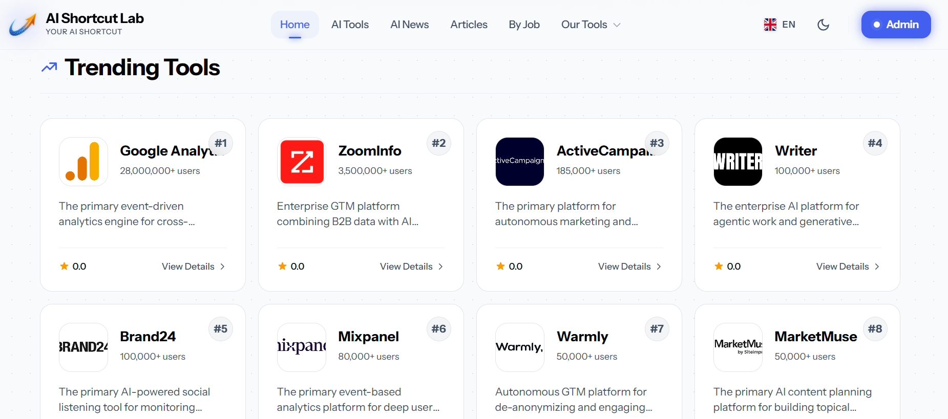 Ai Shortcut Lab Reviews 2026: Details, Pricing, & Features | G2