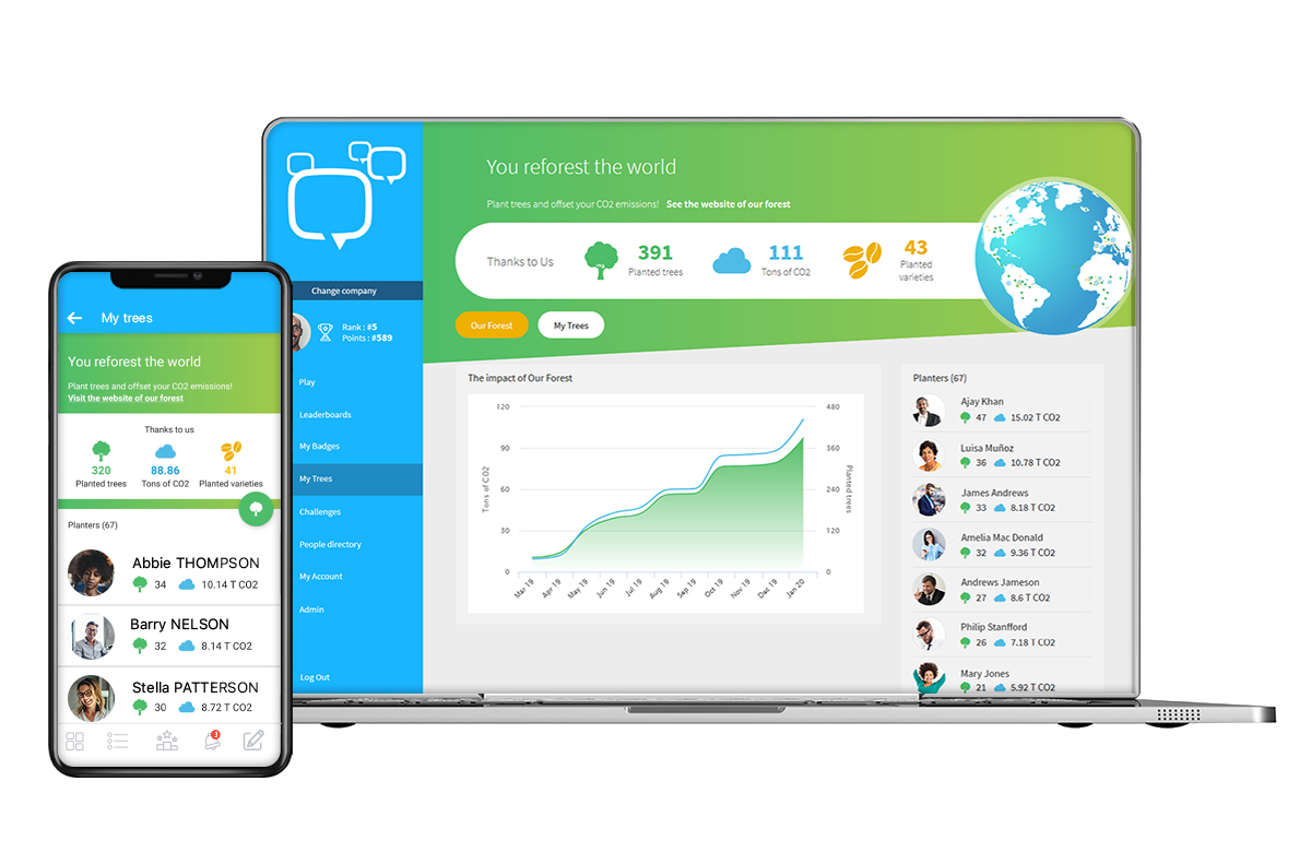 Sociabble Reviews 2022: Details, Pricing, & Features | G2