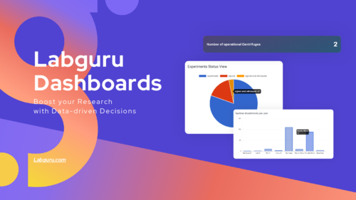 Labguru ELN LIMS Reviews 2025: Details, Pricing, & Features | G2