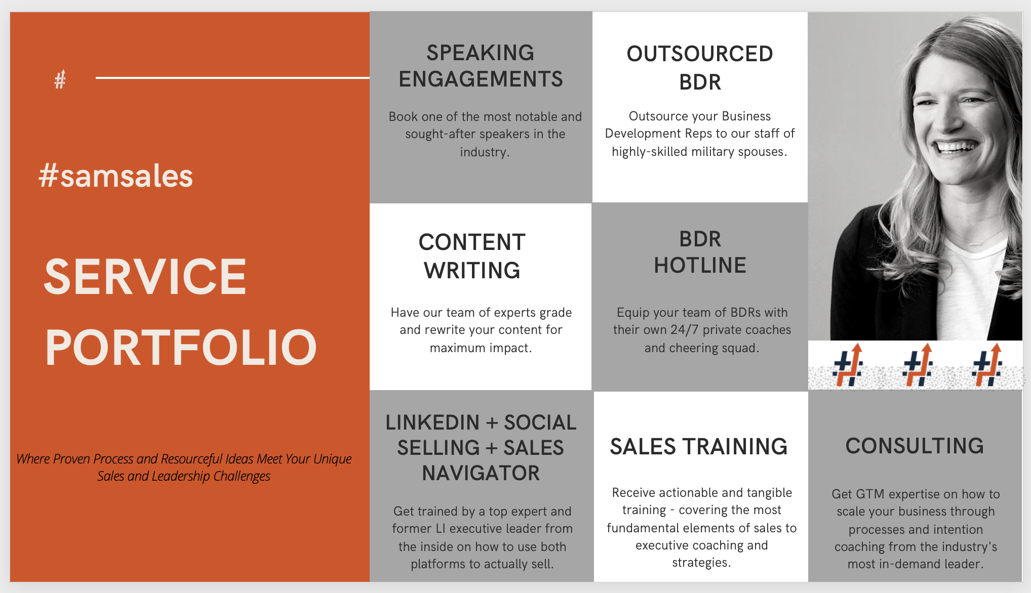 Sales Consultancy Reviews 2025: Details, Pricing, & Features | G2