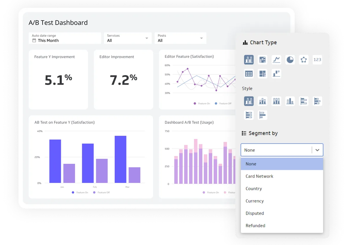 Klipfolio Reviews 2024: Details, Pricing, & Features | G2