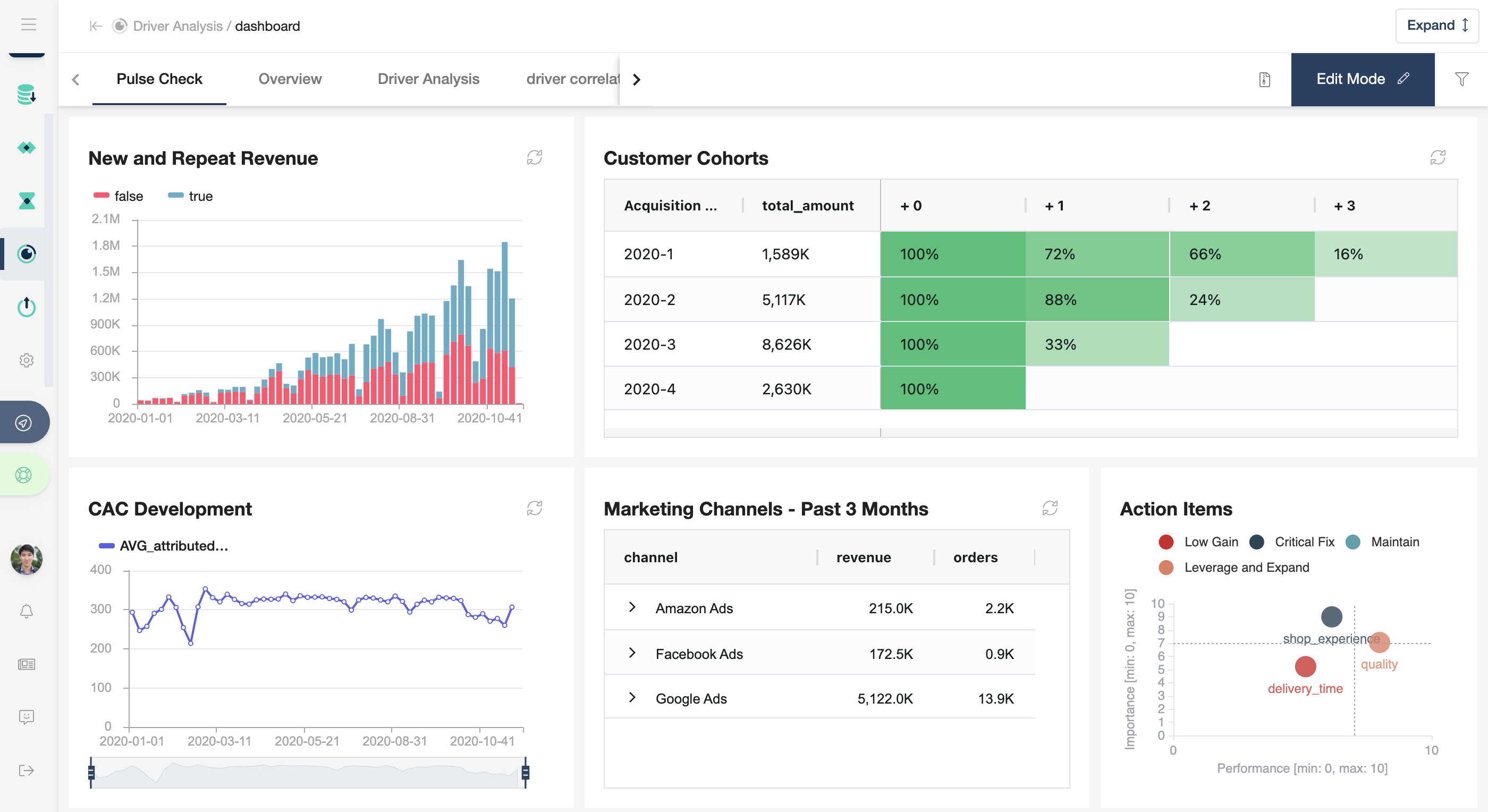 y42 Reviews 2021: Details, Pricing, & Features | G2