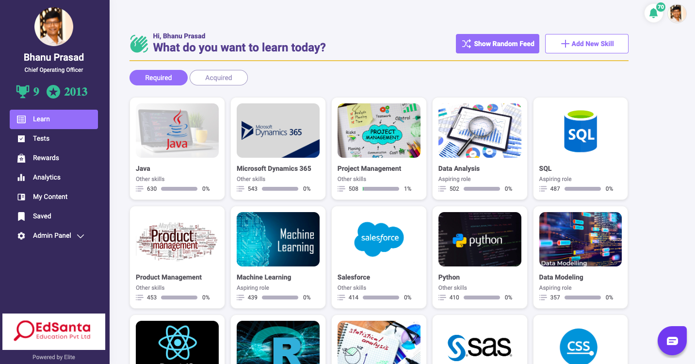 Elite Reviews 2025: Details, Pricing, & Features | G2