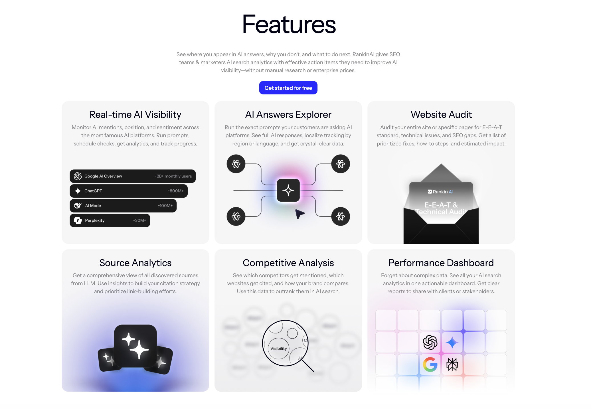 Rankin AI Reviews 2026: Details, Pricing, & Features | G2