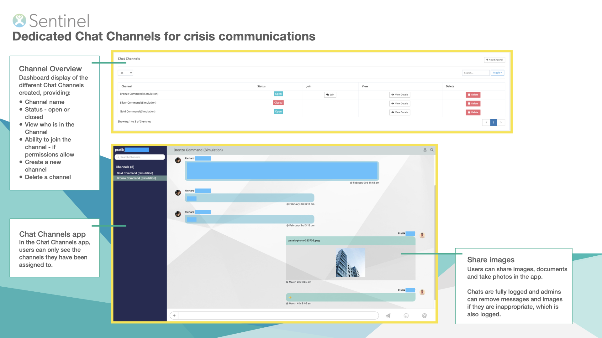 Sentinel Bewertungen 2025: Details, Preise & Funktionen | G2