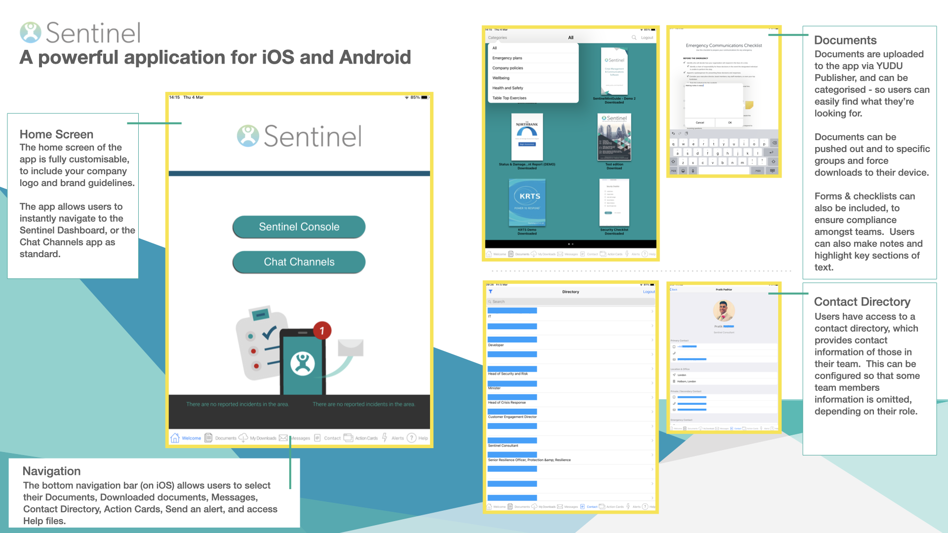 Sentinel Avis 2025 : Détails, Tarification, & Caractéristiques | G2