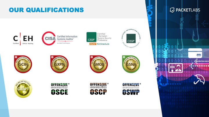 Packetlabs Reviews 2022: Details, Pricing, & Features | G2