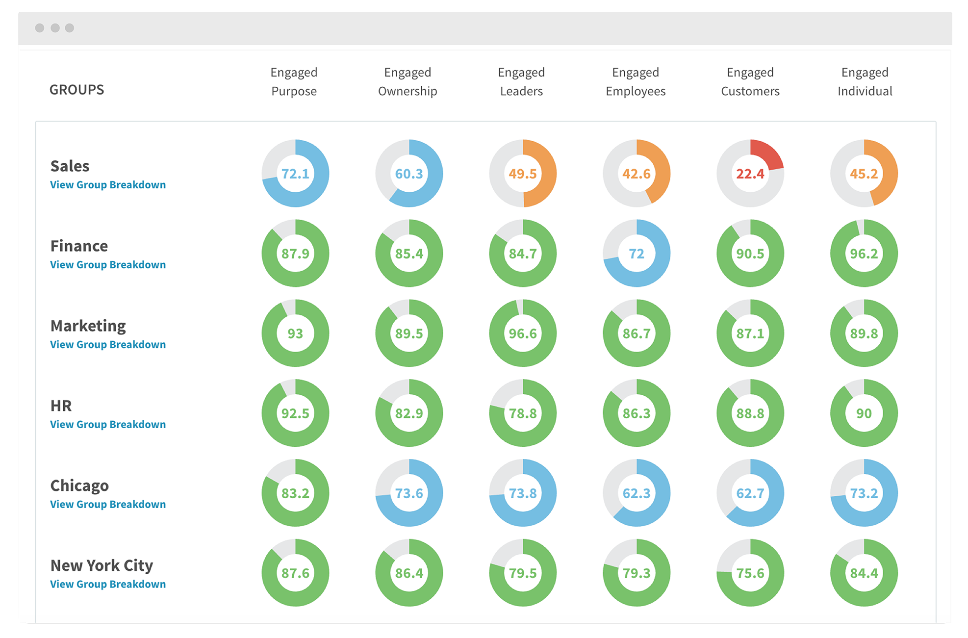 Engagement Multiplier Reviews 2025: Details, Pricing, & Features | G2