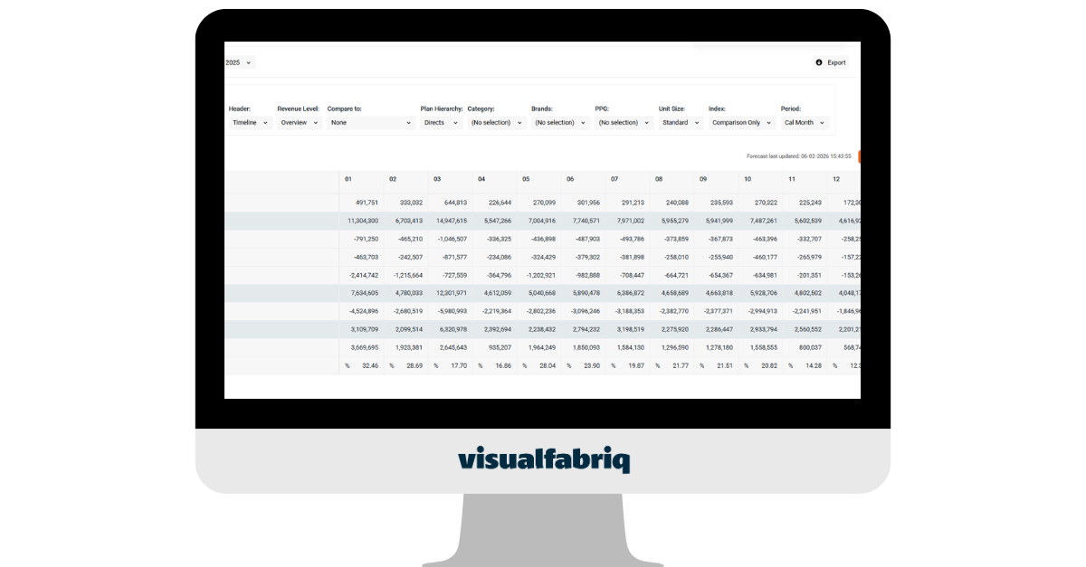 Page 3 | Visualfabriq Reviews 2026: Details, Pricing, & Features | G2