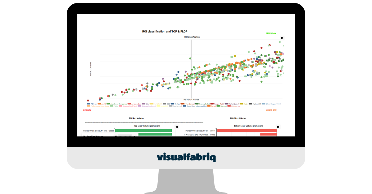 Page 5 | Visualfabriq Reviews 2026: Details, Pricing, & Features | G2