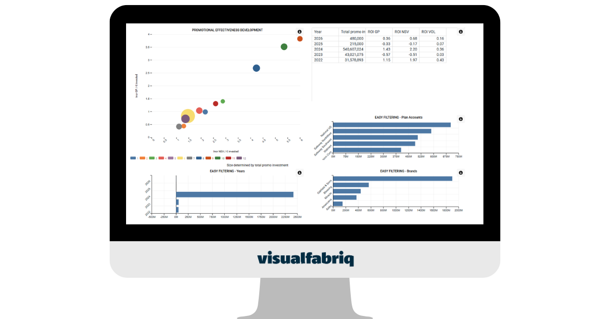Page 3 | Visualfabriq Reviews 2026: Details, Pricing, & Features | G2