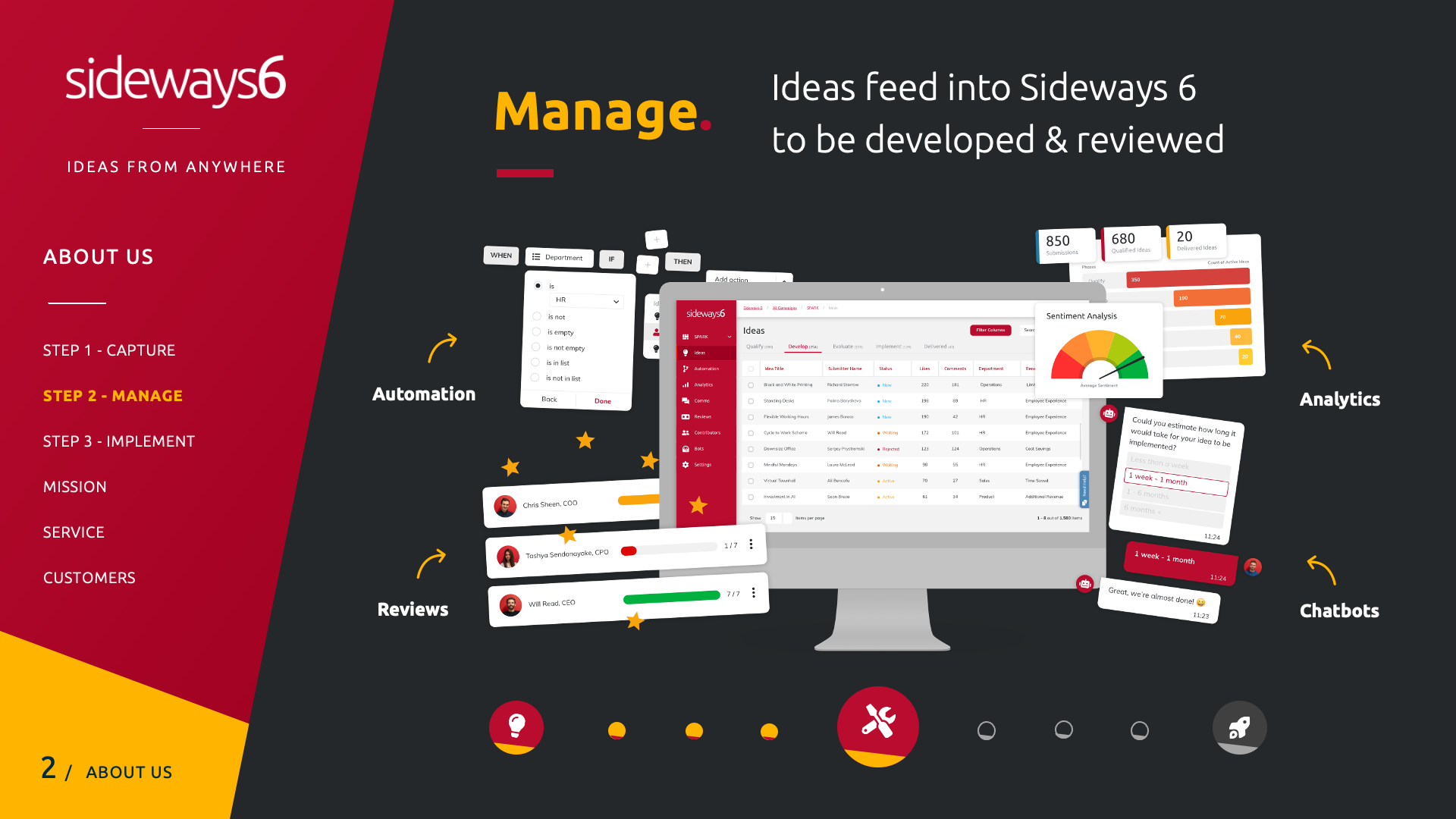 Sideways 6 Reviews 2022: Details, Pricing, & Features | G2