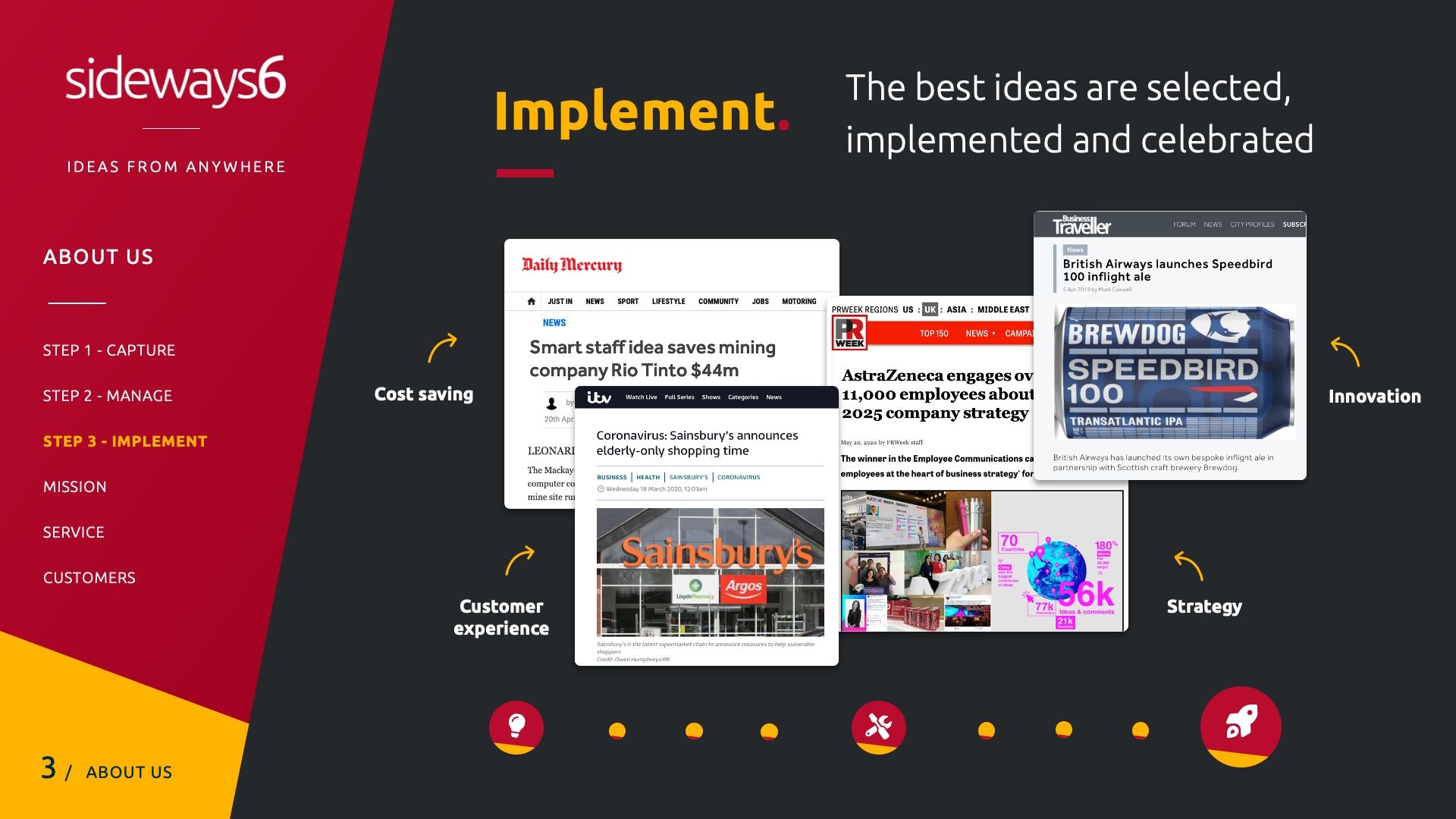 Sideways 6 Reviews 2022: Details, Pricing, & Features | G2