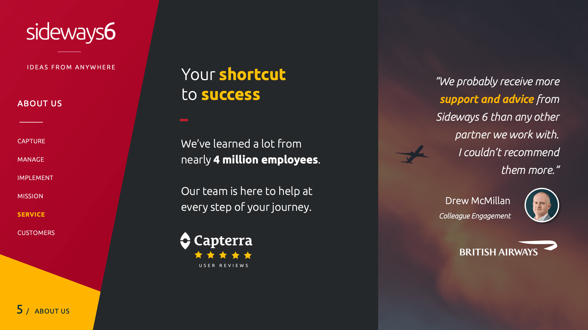 Sideways 6 Reviews 2022: Details, Pricing, & Features | G2