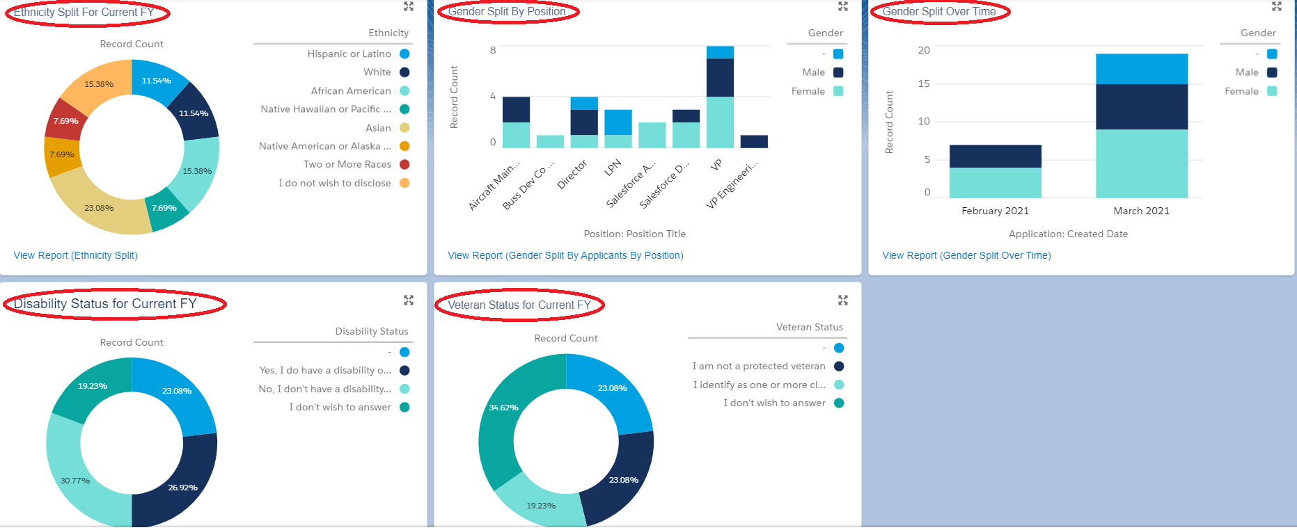 SocialHire Reviews 2024: Details, Pricing, & Features | G2