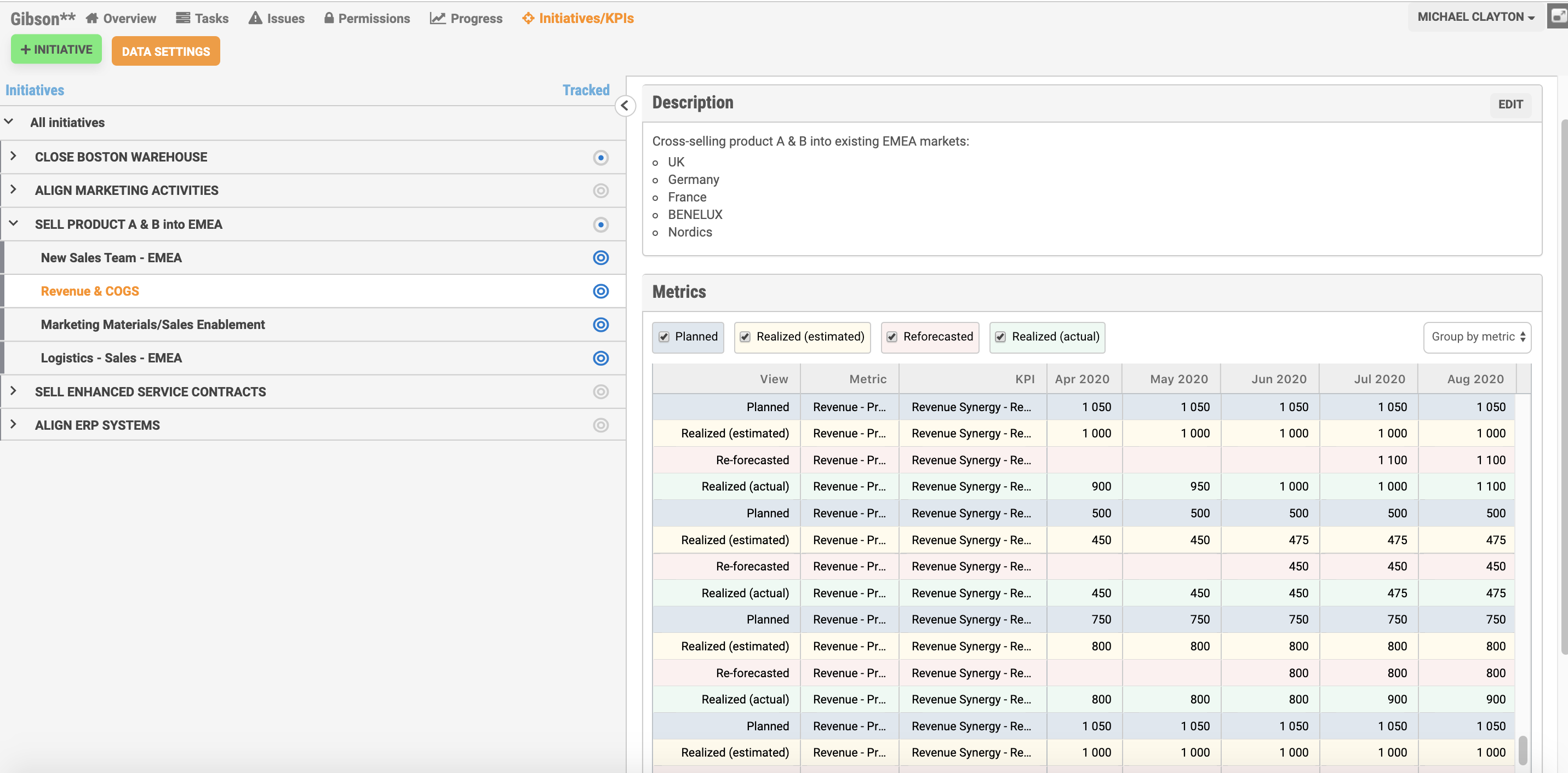 Midaxo Reviews 2021: Details, Pricing, & Features | G2