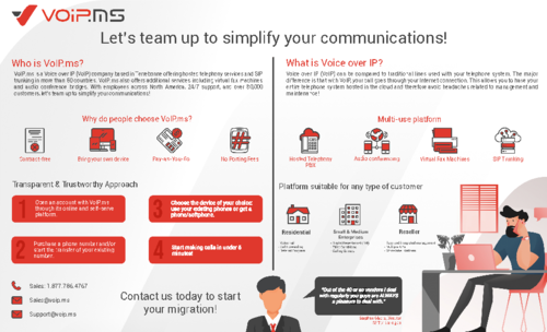 VoIP.ms Reviews 2021: Details, Pricing, & Features | G2