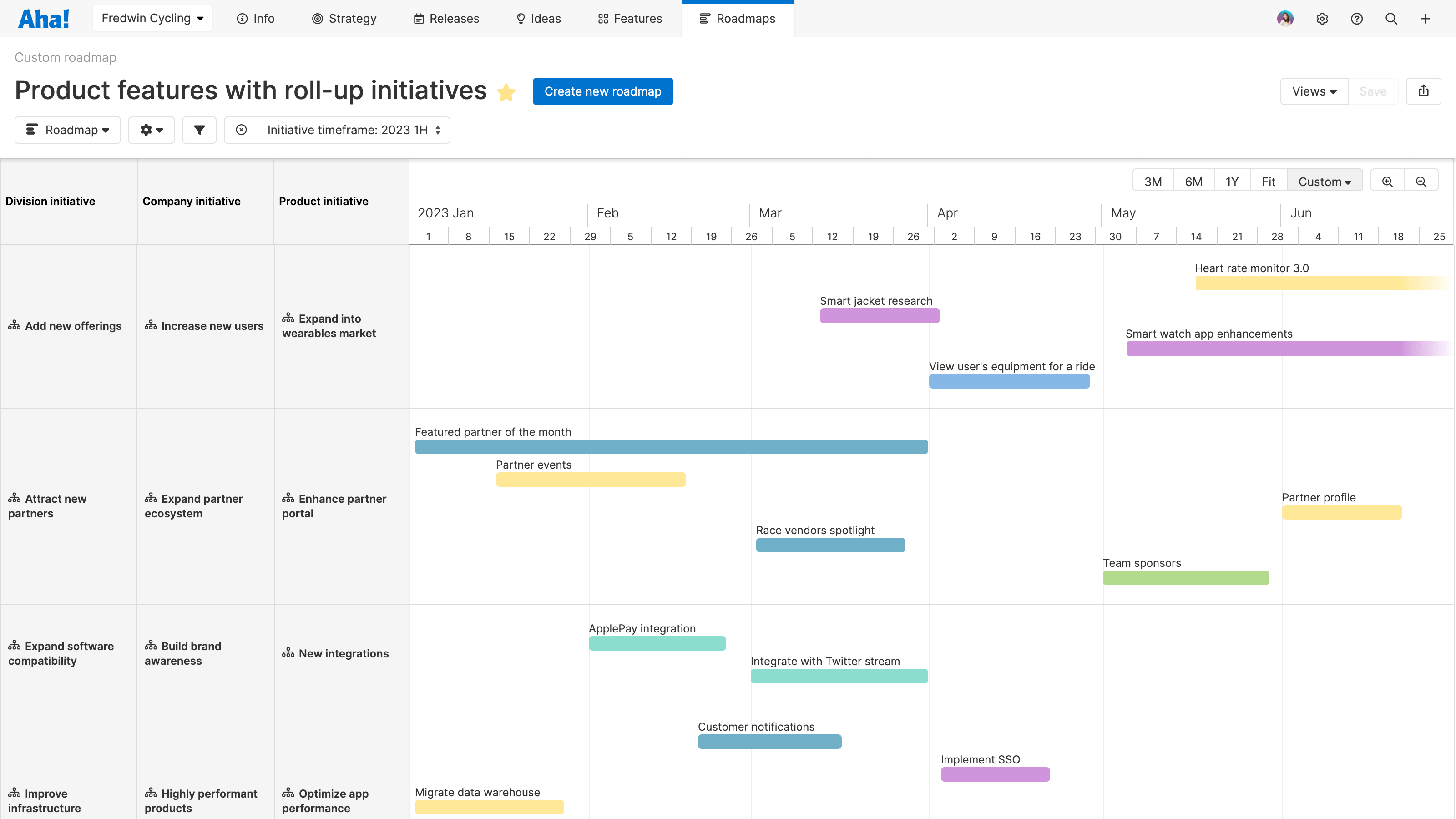 Aha! Reviews 2023: Details, Pricing, & Features | G2