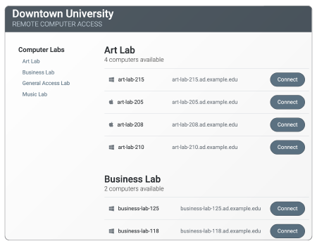 LabStats Reviews 2025: Details, Pricing, & Features | G2