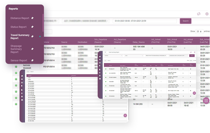 TrackoBit Reviews 2025: Details, Pricing, & Features | G2