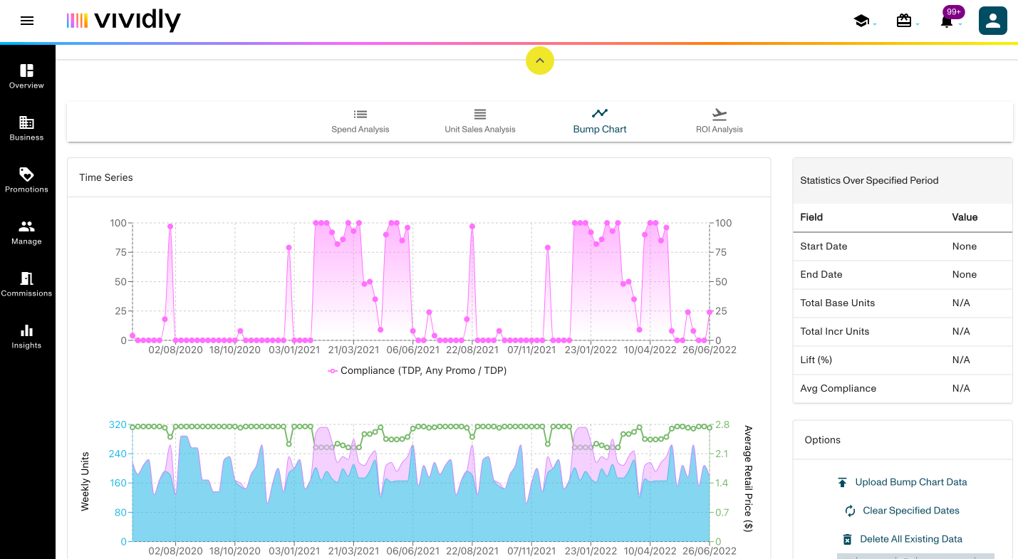 Vividly Reviews 2024: Details, Pricing, & Features | G2