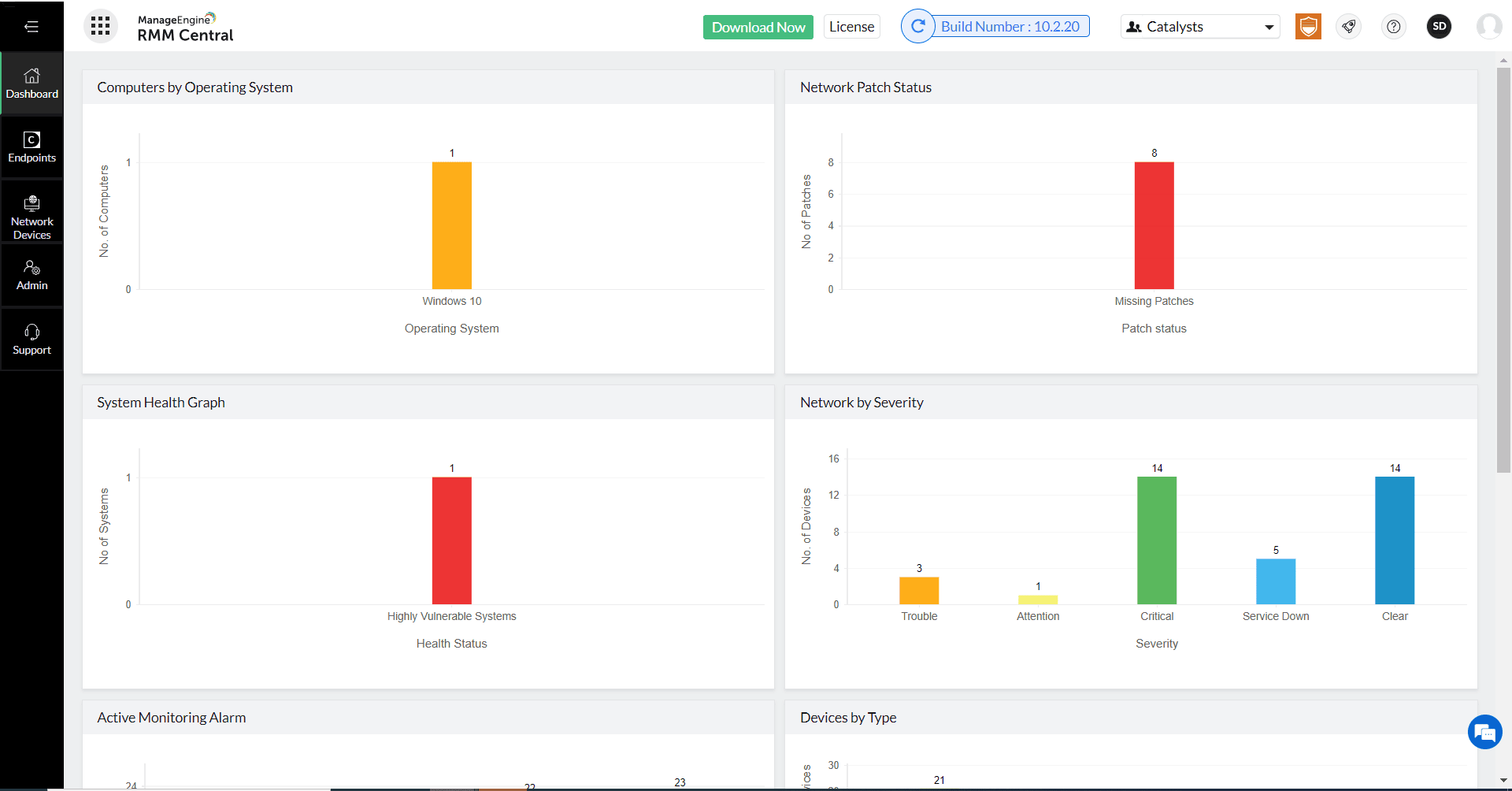 RMM Central Reviews 2025: Details, Pricing, & Features | G2
