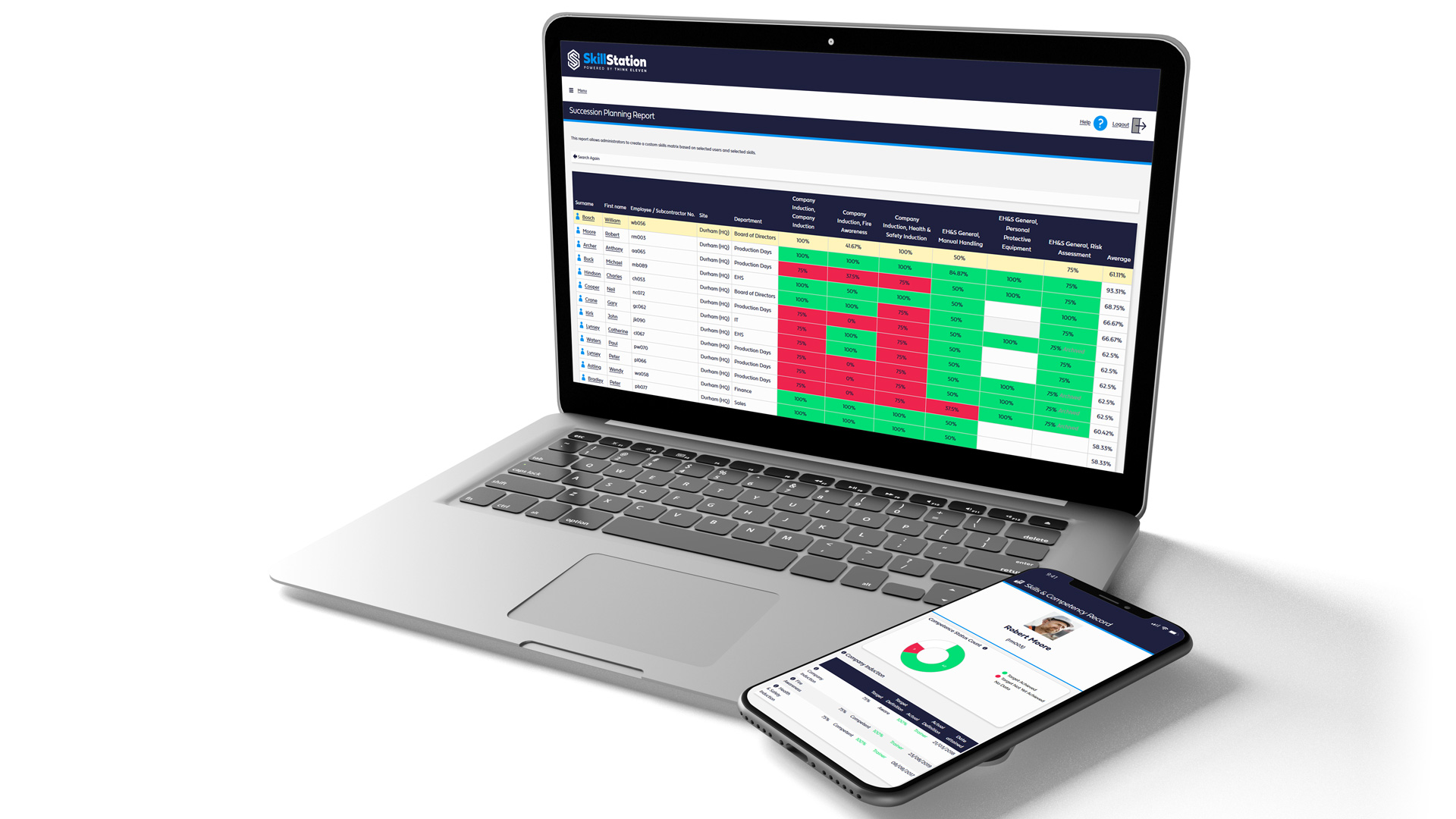 SkillStation Reviews 2024: Details, Pricing, & Features | G2