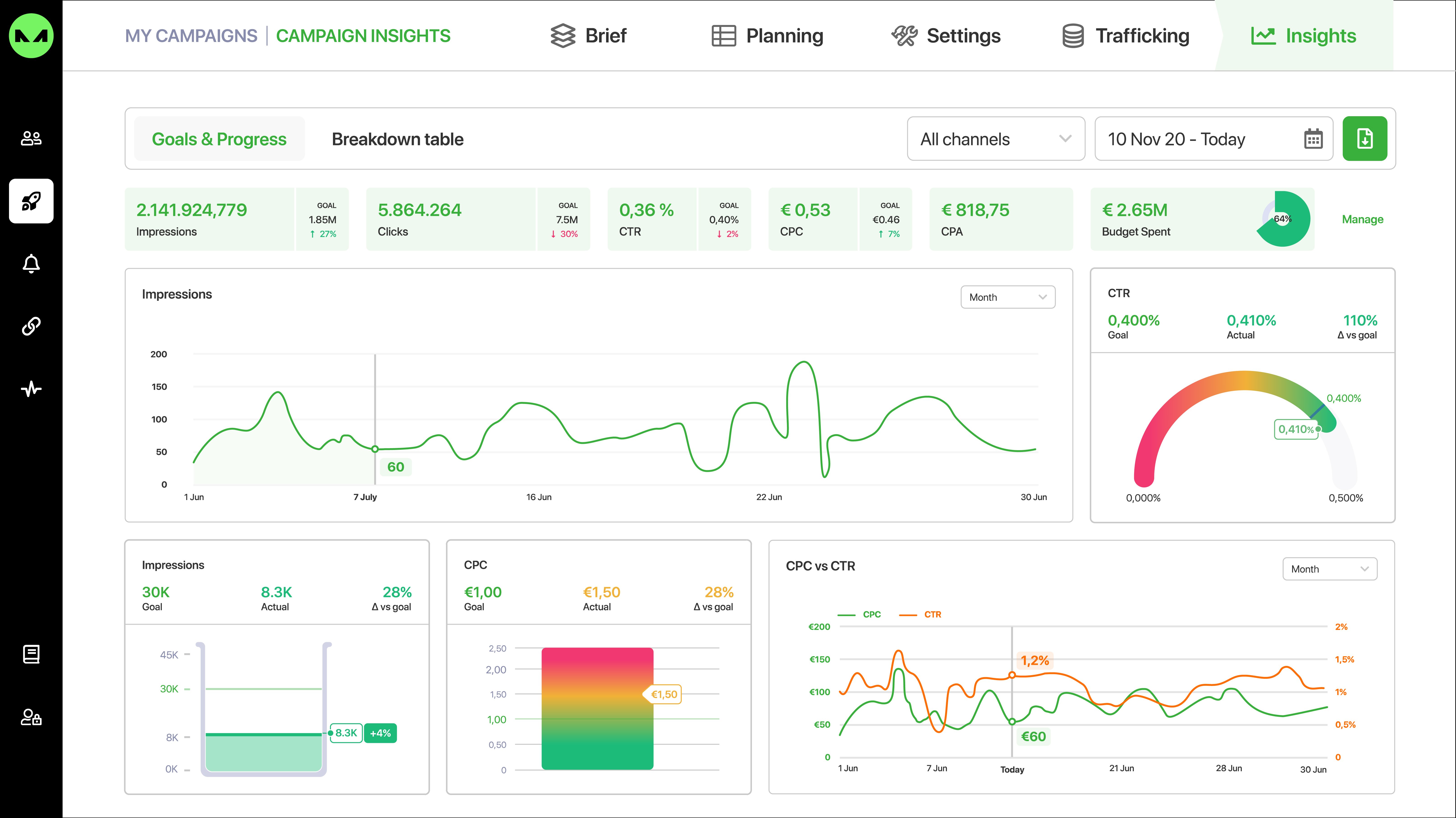 MINT Reviews 2025: Details, Pricing, & Features | G2