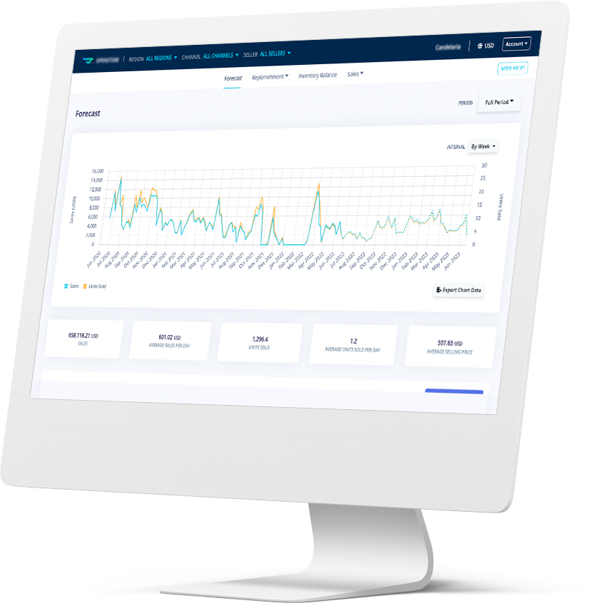 Flieber Reviews 2023: Details, Pricing, & Features | G2